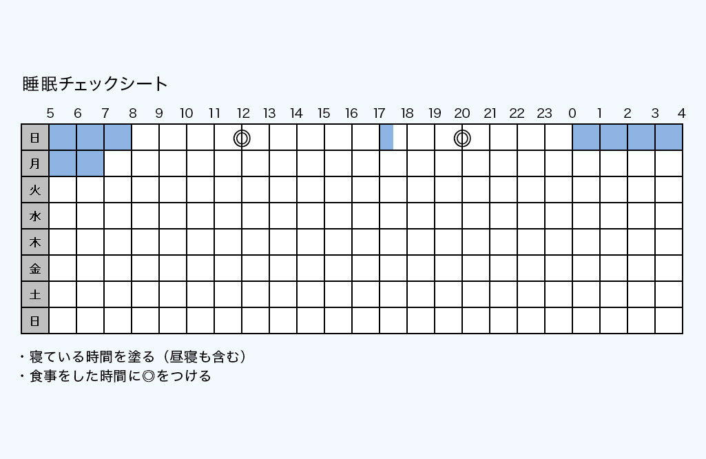 自分に合った良い眠りを見つける「睡眠日誌」の作り方 | re:sumica
